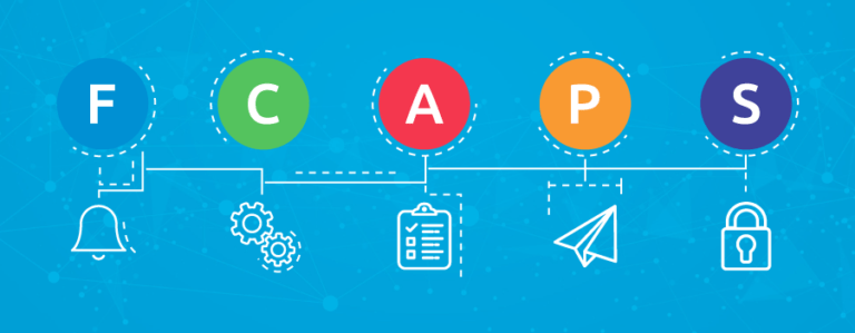 An overview of FCAPS: What it is and how it works? - SGRwin